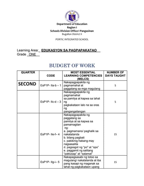 Campfire-Script-and-Flow-of-Program.docx