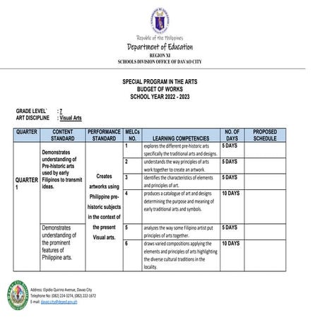 ARTS-MELCs-Grade-4.pdf