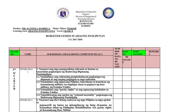 Mga Hamon at Suliranin sa Kasarinlan Pagkatapos ng Ikalawang Digmaan | PPT