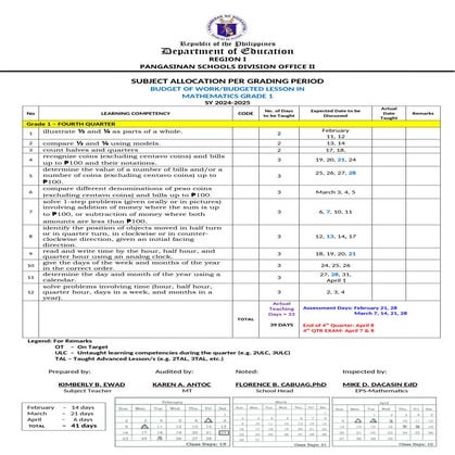 BOW_Budgeted-Lesson_G1-Math_SY 2024-2025_4th-Qtr.docx