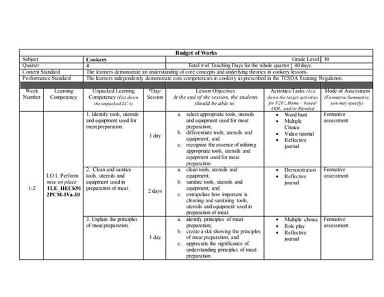 COT-Sample-Enhanced-DLP-Cookery for Demo.docx | Cooking | Food & Drink