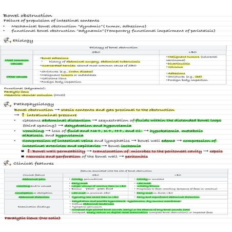Bowel obstruction.pdf