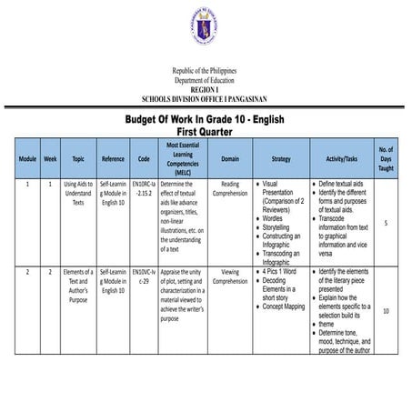 Copy of BOW_English-8.docx