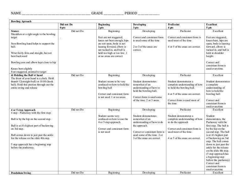 Bowling approach rubric