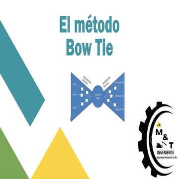 BOW-TIE- METODOLOGIA DE ISO 31010- RIESGOS | PPTX
