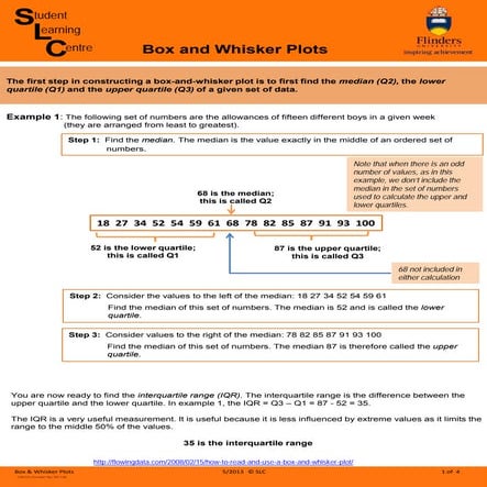 Box and-whisker-plots | PDF