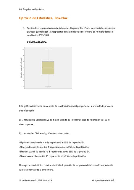 Estadística: Ejercicio box-plot | PDF