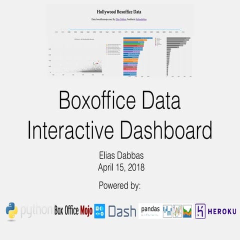 BoxofficeMojo Data Interactive Dashboard | PDF