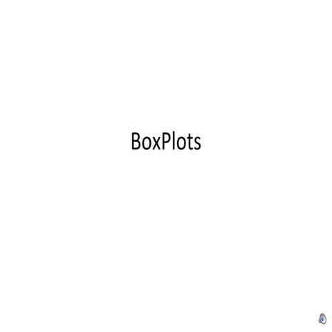 Box plot | PPT