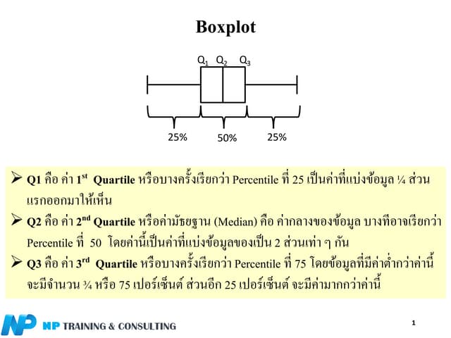 AIAG MSA 4th edition - Measurement System Analysis | PDF