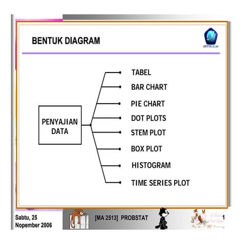 Pengerrian dari box plot, dot plot kelas XI .pdf
