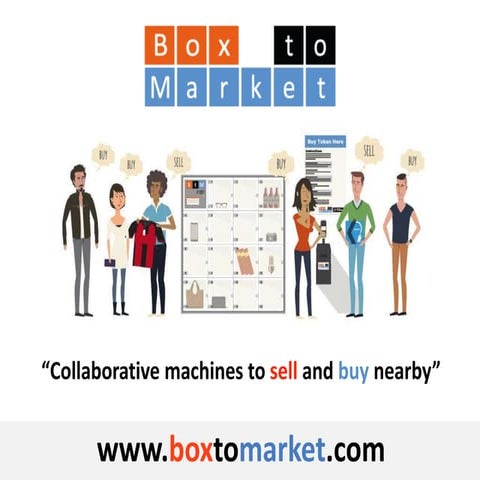 Box to market for investors | PPT