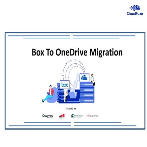 Box To OneDrive Migration | PPT | Free Download