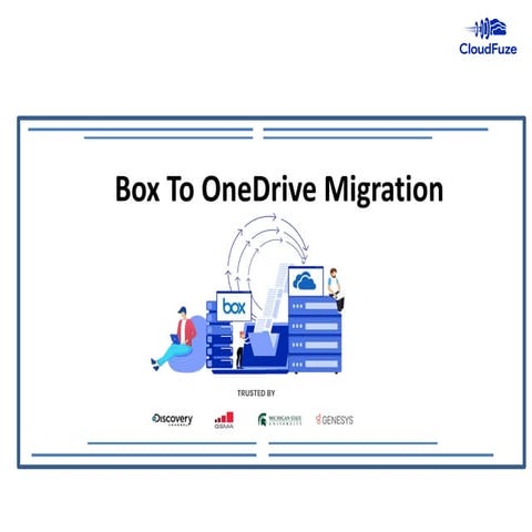 Box To OneDrive Migration | PDF | Cloud Computing | Internet