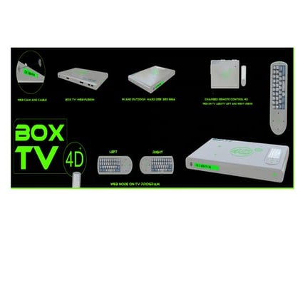 Boxtv 4d Last Note Mtv2 | PDF