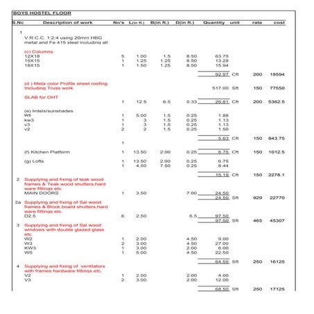 SMM7 Bill of Quantities | PDF