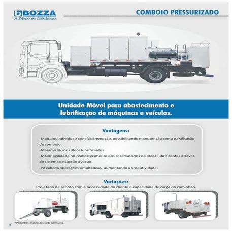 Bozza Catálogo Digital | PDF