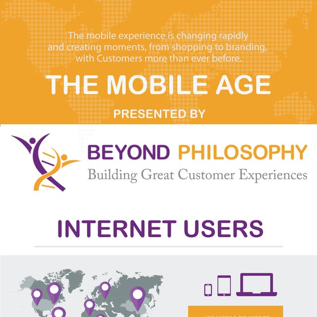 10 mobile facts | PPSX