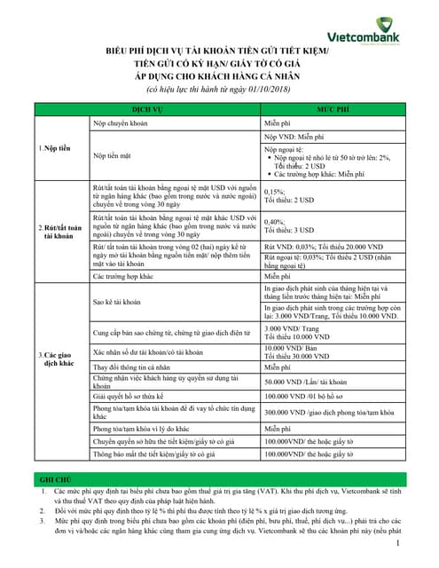 Abbank tien gui tiet kiem | PDF