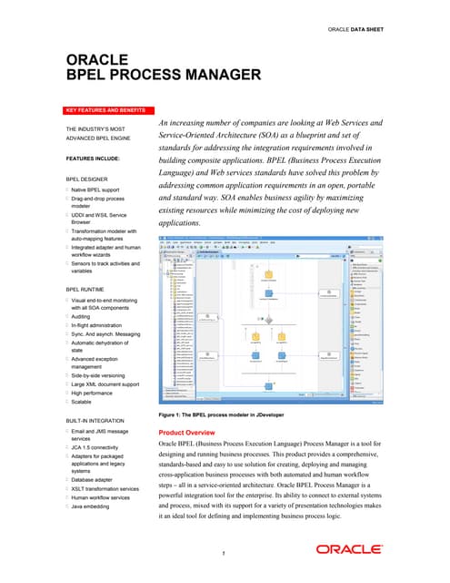 Bpelprocess Manager Pdf 7230