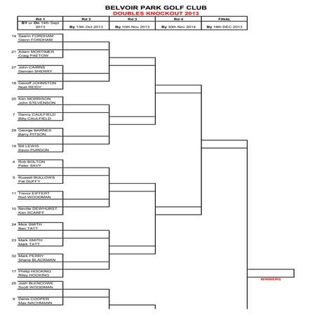 Bpgc doubles knockout draw | PDF