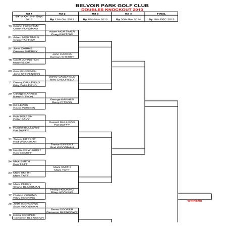 Bpgc doubles knockout draw | PDF