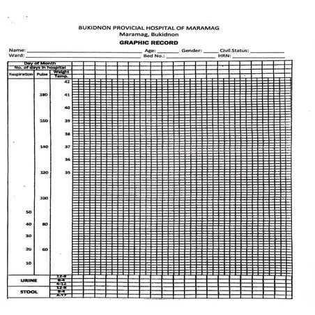 BPH-Maramag-Forms-2.pdf