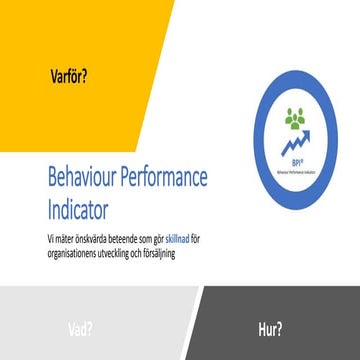 Bpi behaviour performance indicator | PPTX