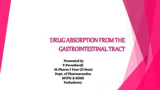 Biopharmaceutics: Mechanisms of Drug Absorption | PPT