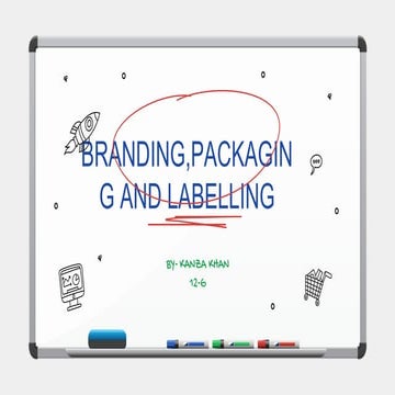 Branding & packaging chapter 31 | PPT