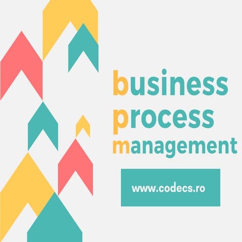 Business Process Management | CODECS | PPT