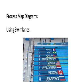 BPM_activity_prac_2023.pptx