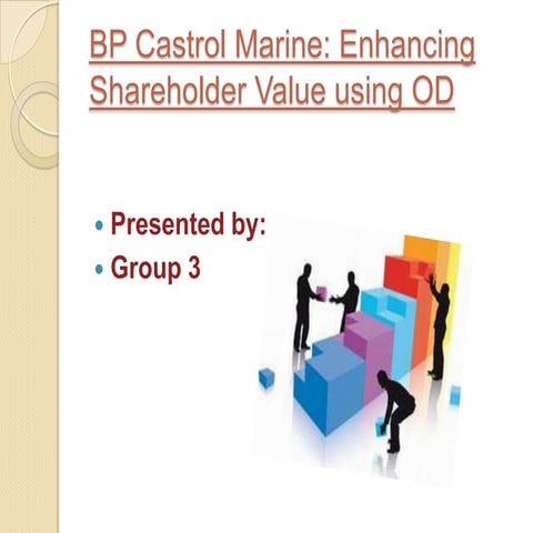 Bp marine case study | PPT