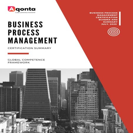 BPM certification summary_Aqonta | PDF | Business Administration | Business