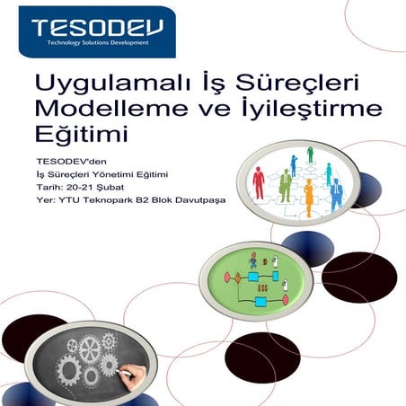 Bpm yildiz tekno park 2019 | PDF