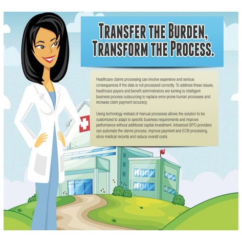 BPO Infographic | PPT