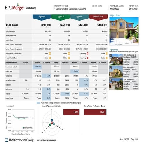 BPO Merge Sample | PDF