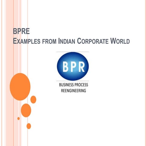 bpr-examples from indian.pptx