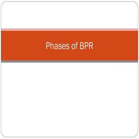 BPR OR Business Process Re-Engineer