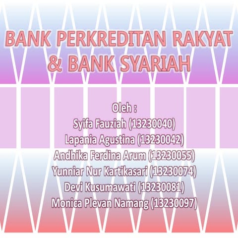 BANK PERKREDITAN RAKYAT | PPT