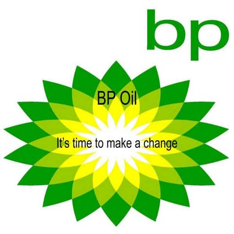 Bp slide show | PPT