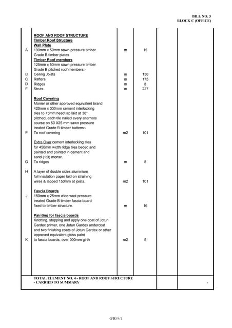 Bill of Quantities ( Door and Window ) | DOCX