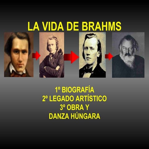 Johannes Brahms Biography | PPS