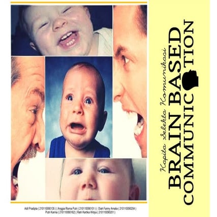 Brain based communication communibiology | PPT