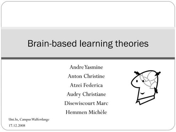 Reflection Paper. | DOC