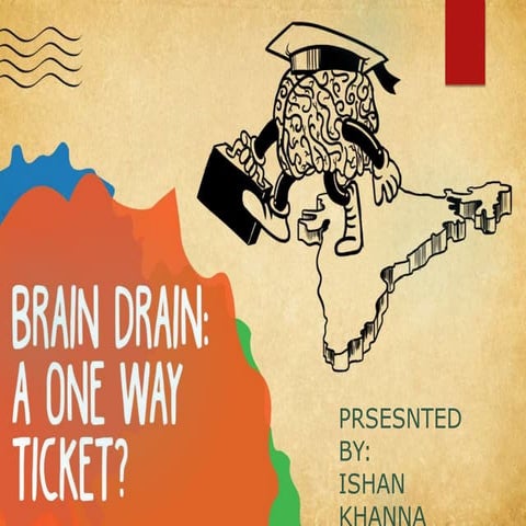 Brain Drain In India Pptx