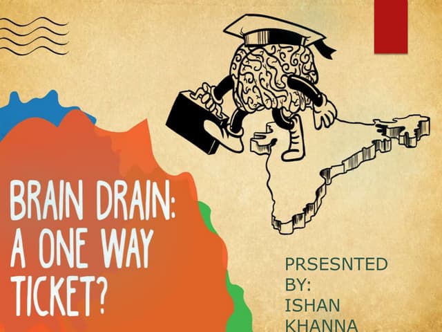 Brain Drain In India Pptx