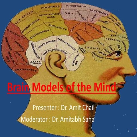 Brain models of the mind | PPTX