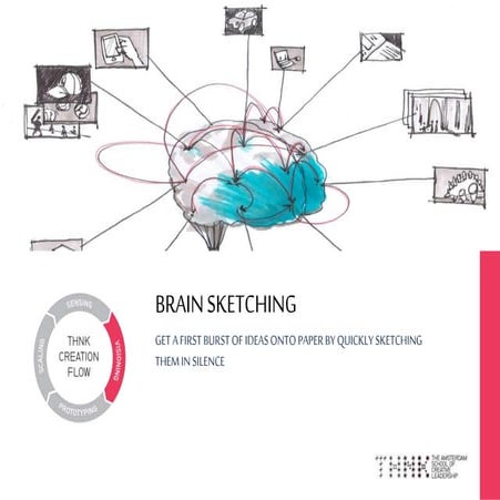 Brain sketching | PPT