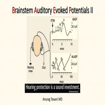 Auditory Evoked Responses Abr Brain Stem Response An Overview